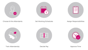 Consumer Directed Services - Helping Restore Ability